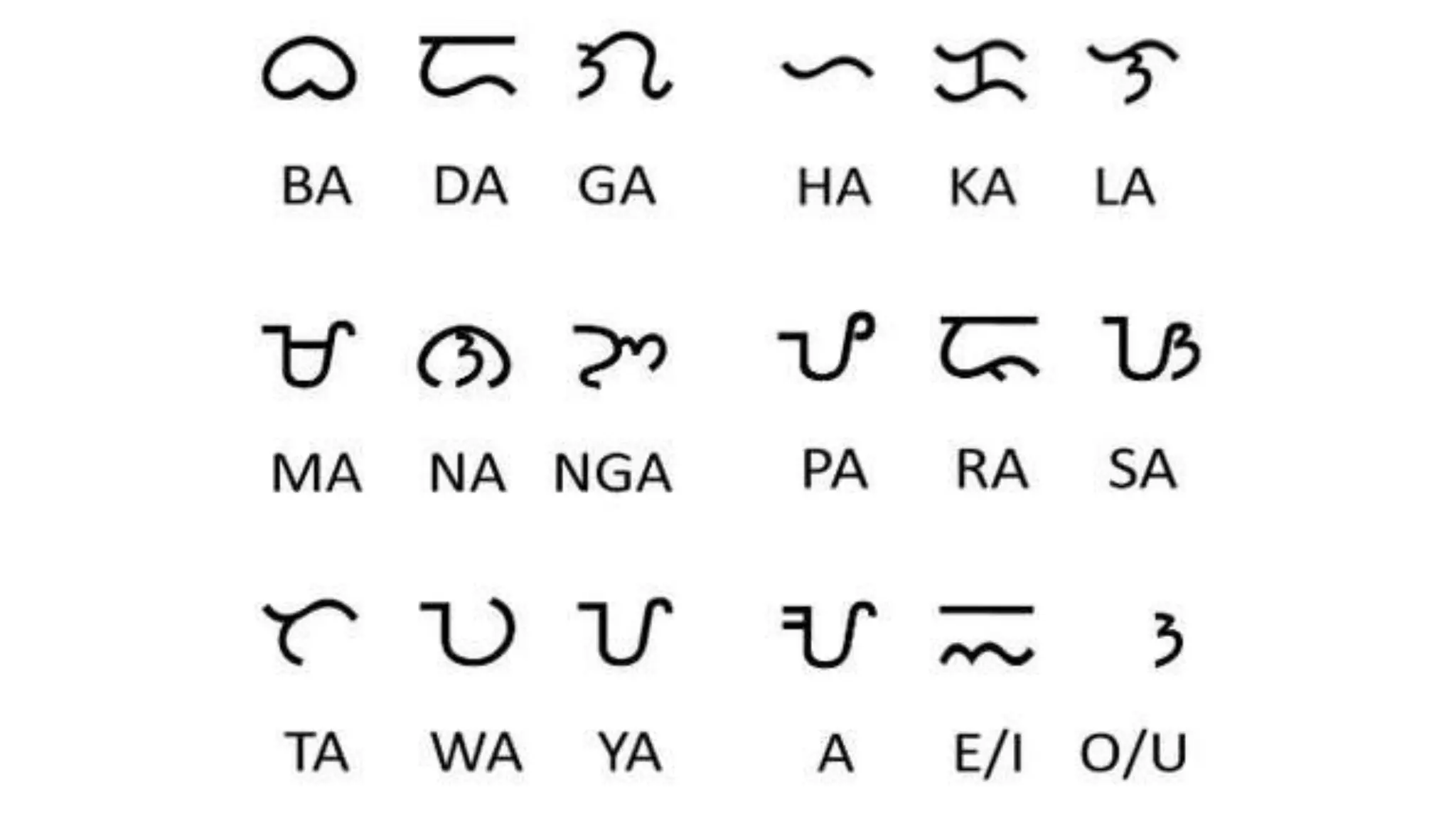 21st century literature 2nd Quarter (week 1 and 2 lesson 5) | PPTX