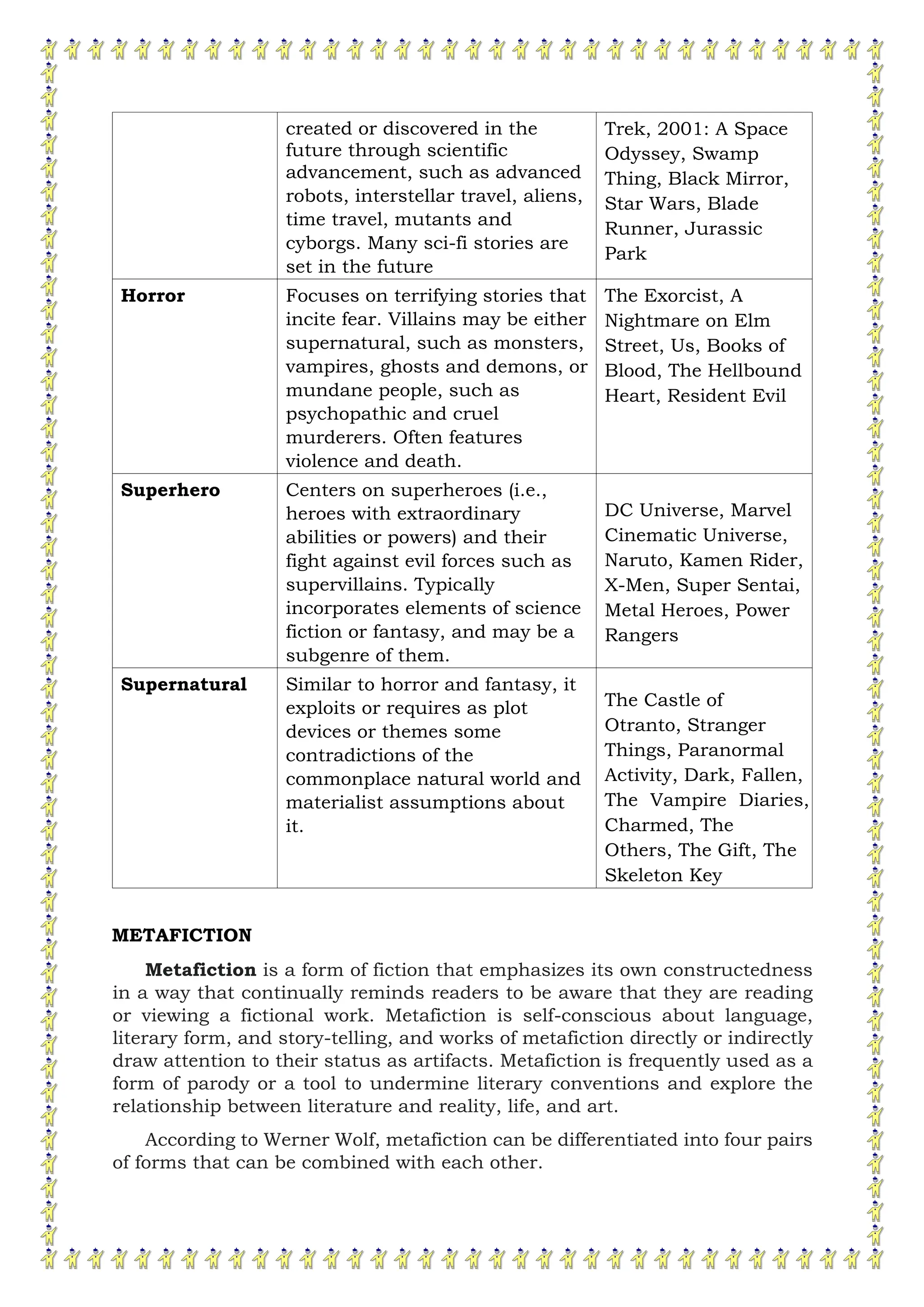 Literary Genres and their Elements, and Structures and Traditions from ...