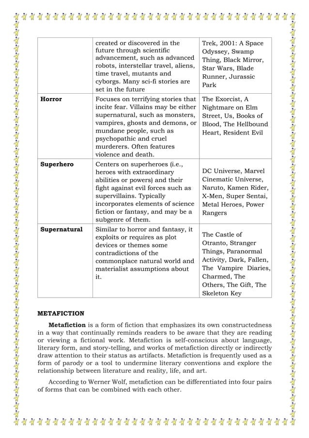 Literary Genres and their Elements, and Structures and Traditions from ...