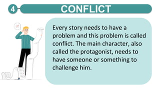 SHORT-STORY.pptx