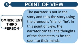 SHORT-STORY.pptx