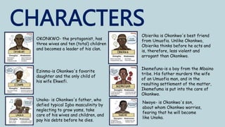 21st-Reporting-AFRICAN-LITERATURE-.pptx