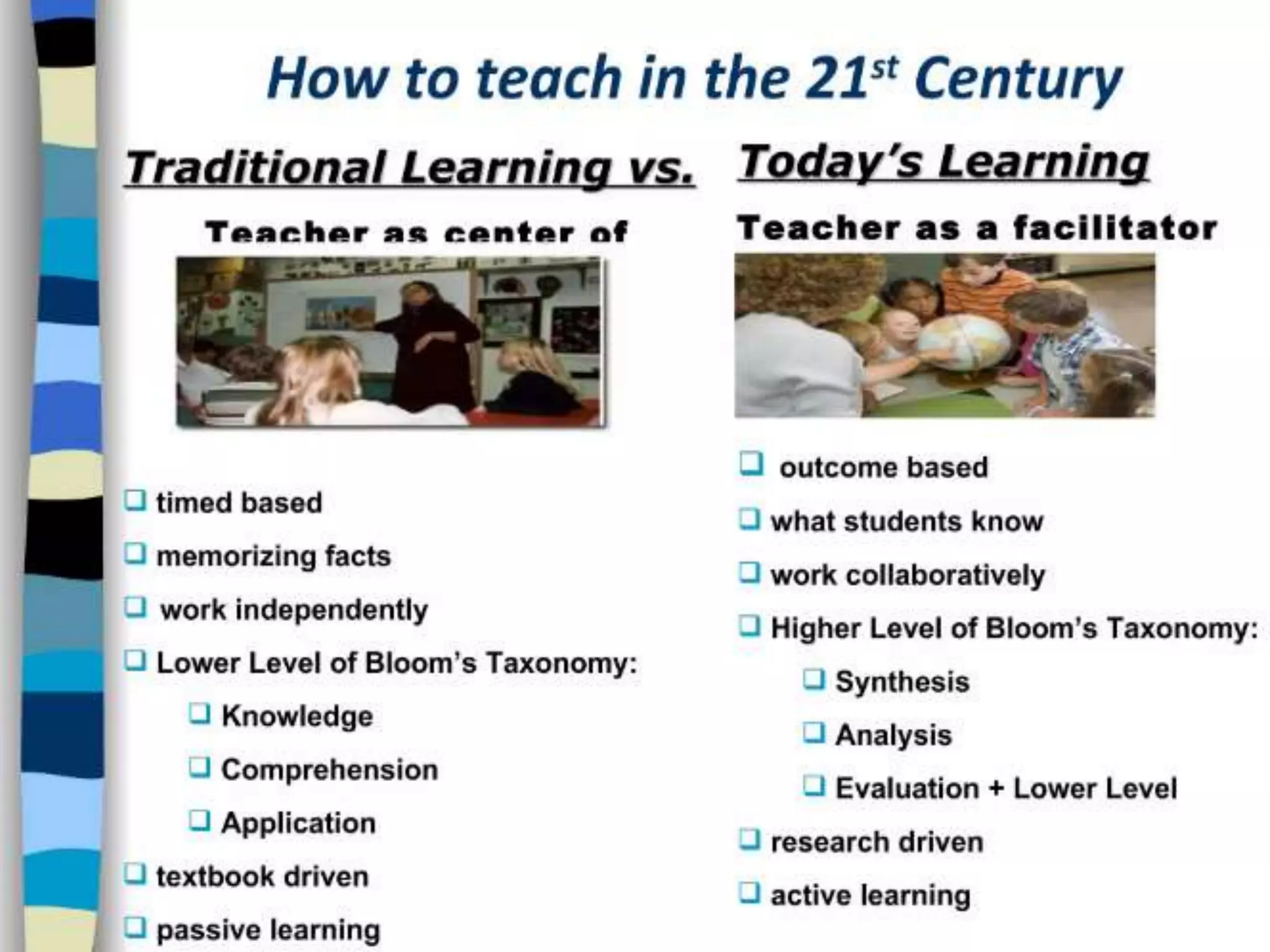 21st-teaching-strategies (1).ppt