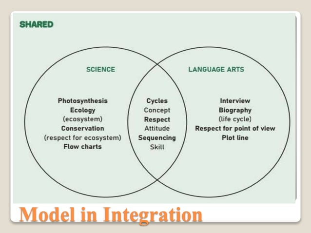 21st-teaching-strategies (1).ppt