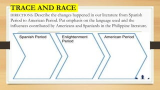21st - Week 3 (AMERICAN and JAPANESE REGIME ).pptx