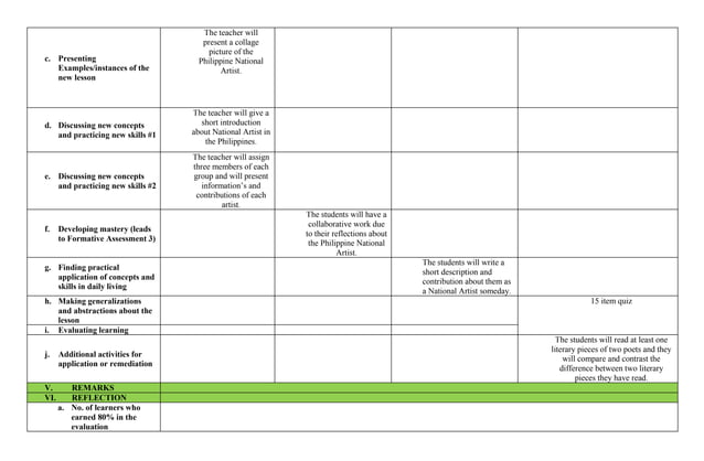 21st2ndWeek.docx | Educational Assessment | Education