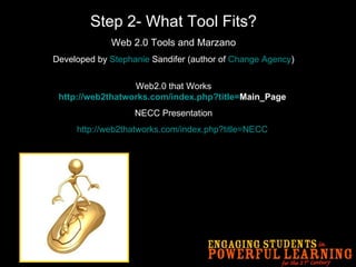 21st Centurizing Learning | PPT