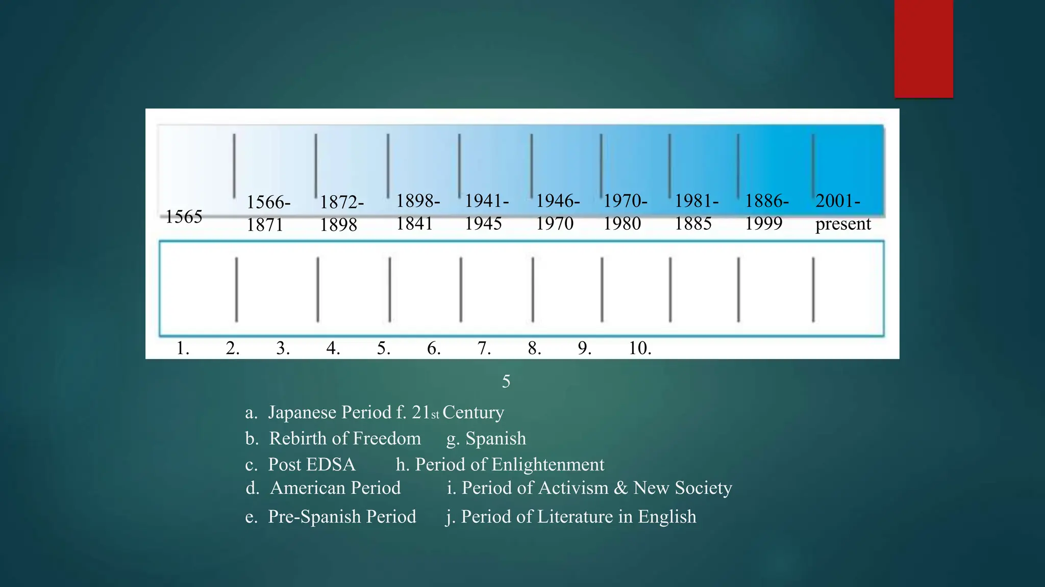 21stCentur WEEK 1 _ Geographic, Linguistic and Ethnic Dimensions of ...