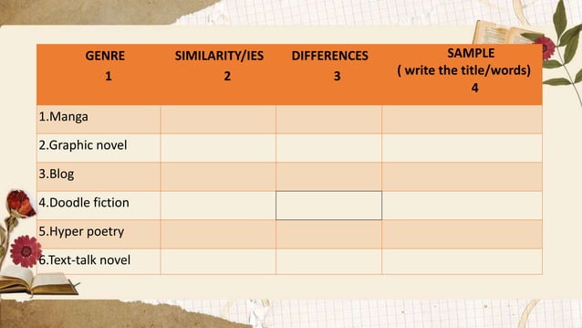 21stCentur WEEK 3_ Context and Text’s Meaning.pptx