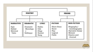21st Century- Lesson 1-FINAL.pptx