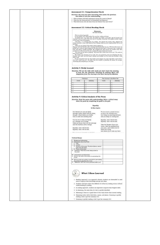 21st Century-WHLP-Grade 12-Week-1 Q4.docx
