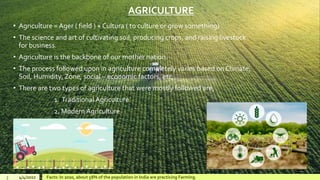 21st Century Agriculture.pptx