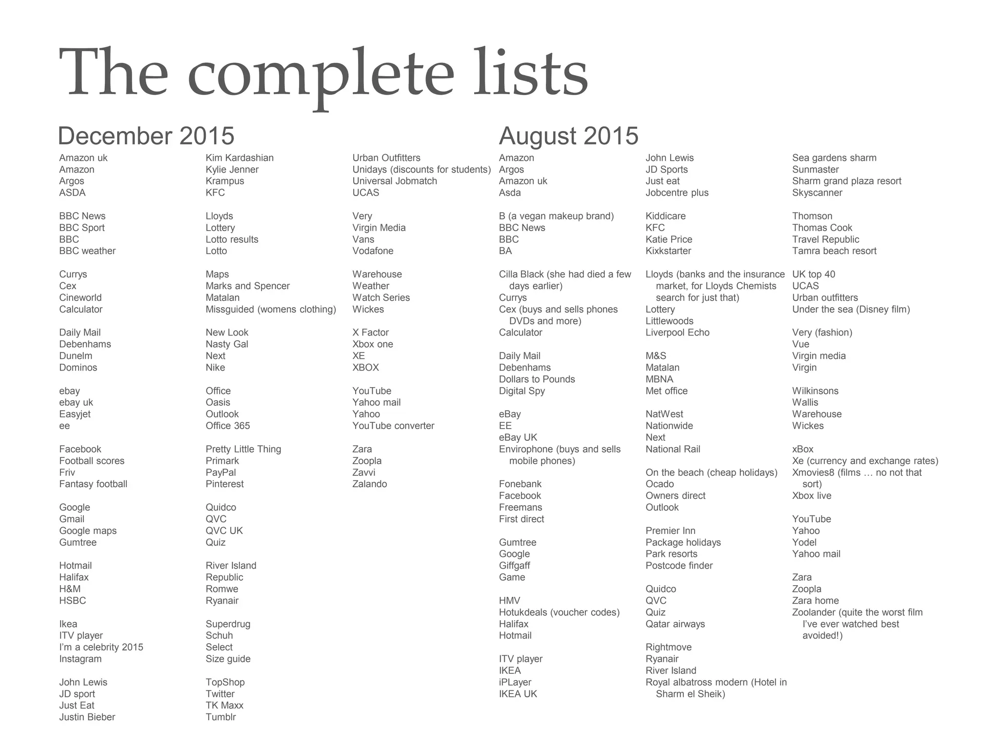 21st Century Alphabet | PDF