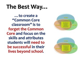 21st century and cc skills share | PPTX