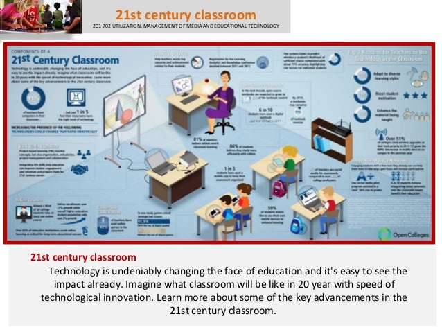 21st century classroom