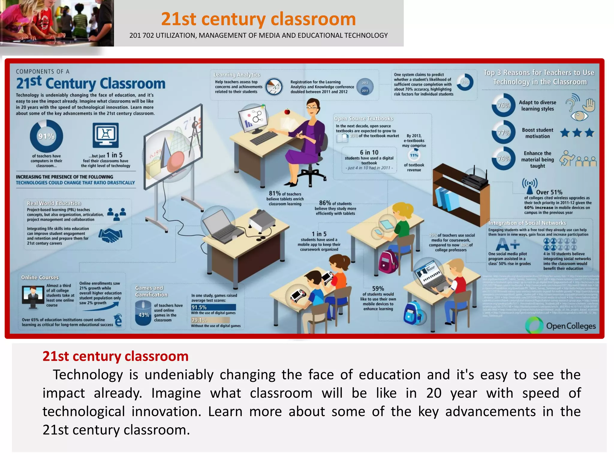 21st century classroom | PPT | Free Download
