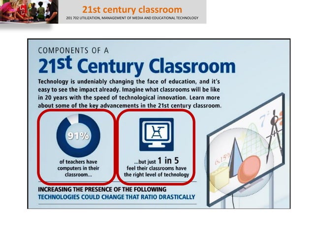 21st century classroom | PPT