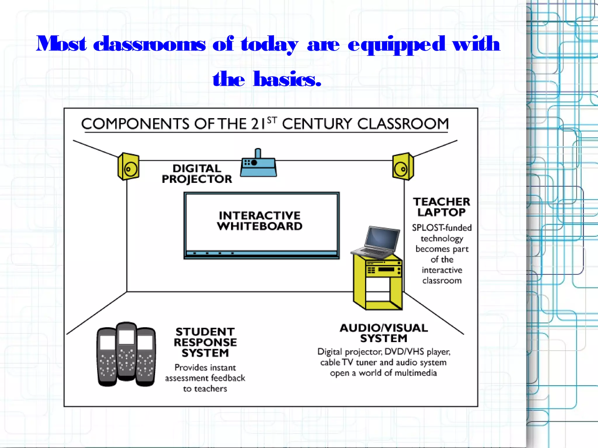 21st century classroom | PPT