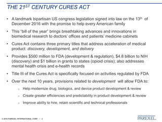 FDA Initiatives Under The 21st Century Cures Act | PPTX | Pharmaceutical Industry | Industries