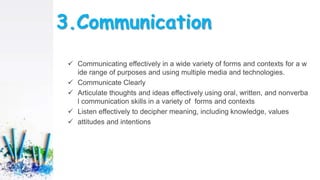 21st Century Digital Learner | PPT