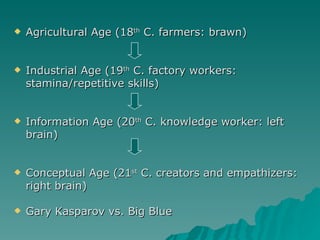 21st Century Education | PPT