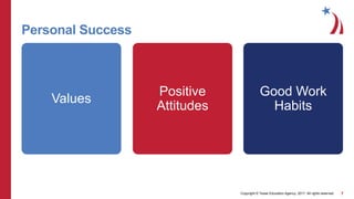 21st Century Employability Skills.pptx