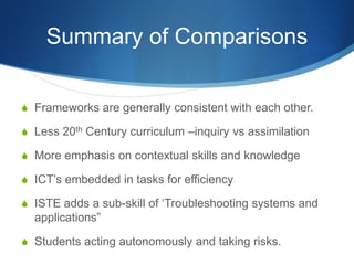 21st century frameworks | PPTX