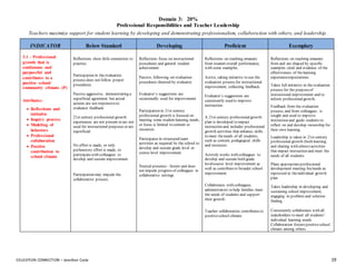 Digital Learning instruction rubric 022014 | PPT