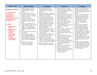 Digital Learning instruction rubric 022014 | PPT