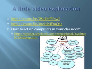 21st century learners and classrooms | PPT