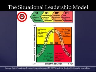 21st Century Learning: How to use ICT as viewed through the SAMR ...