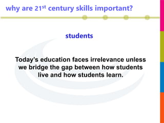 21st Century Learning Skills.ppt