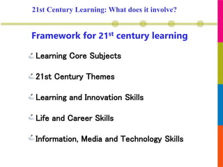 21st Century Learning Skills.ppt