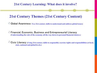 21st Century Learning Skills.ppt