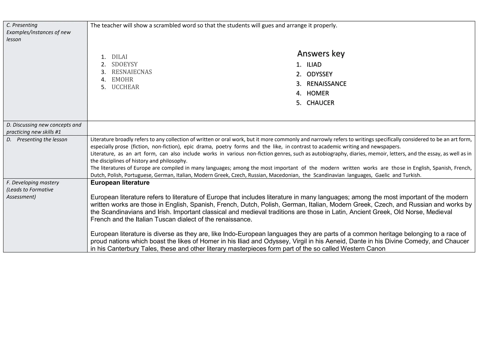 21st Century Lit.-DLP Q2- Representative Texts and Authors from Europe.docx
