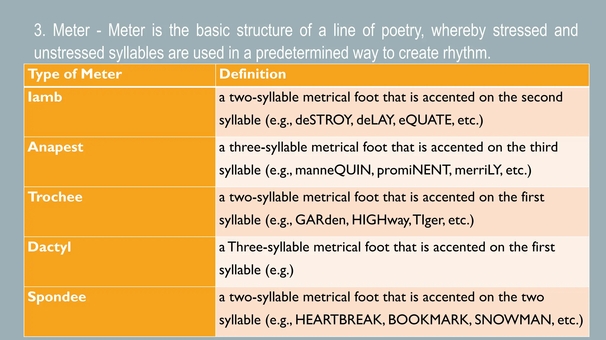 21ST CENTURY LIT. Q1L8 ELEMENTS OF POETRY.pptx