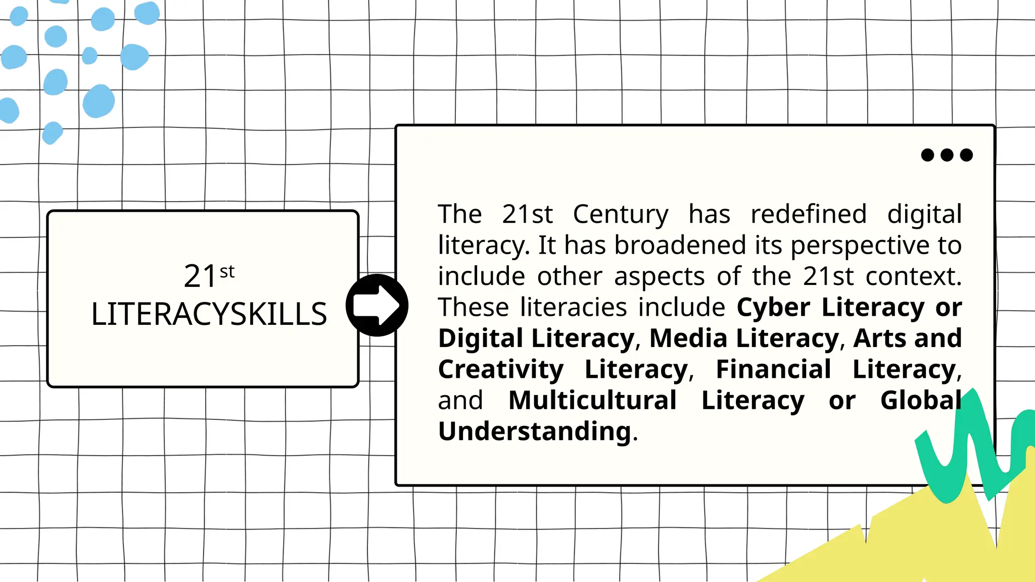 21ST CENTURY LITERACY SKILLS (ICT) .pptx