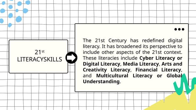 21ST CENTURY LITERACY SKILLS (ICT) .pptx