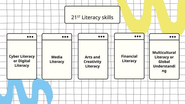 21ST CENTURY LITERACY SKILLS (ICT) .pptx