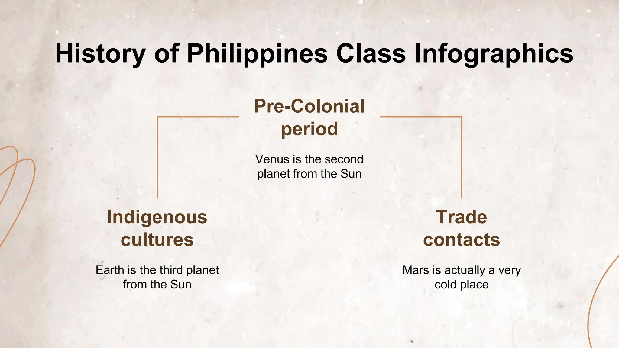 21ST CENTURY LITERATURE OF THEP PHILIPPINES AND THE WORLD | PPTX