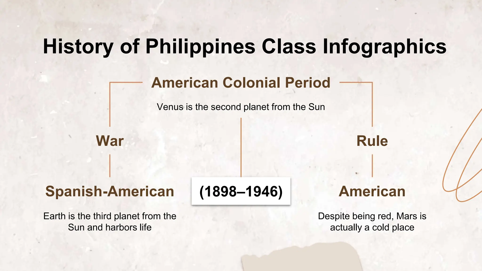 21ST CENTURY LITERATURE OF THEP PHILIPPINES AND THE WORLD | PPTX