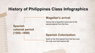 21ST CENTURY LITERATURE OF THEP PHILIPPINES AND THE WORLD | PPTX