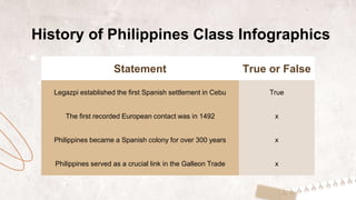 21ST CENTURY LITERATURE OF THEP PHILIPPINES AND THE WORLD | PPTX