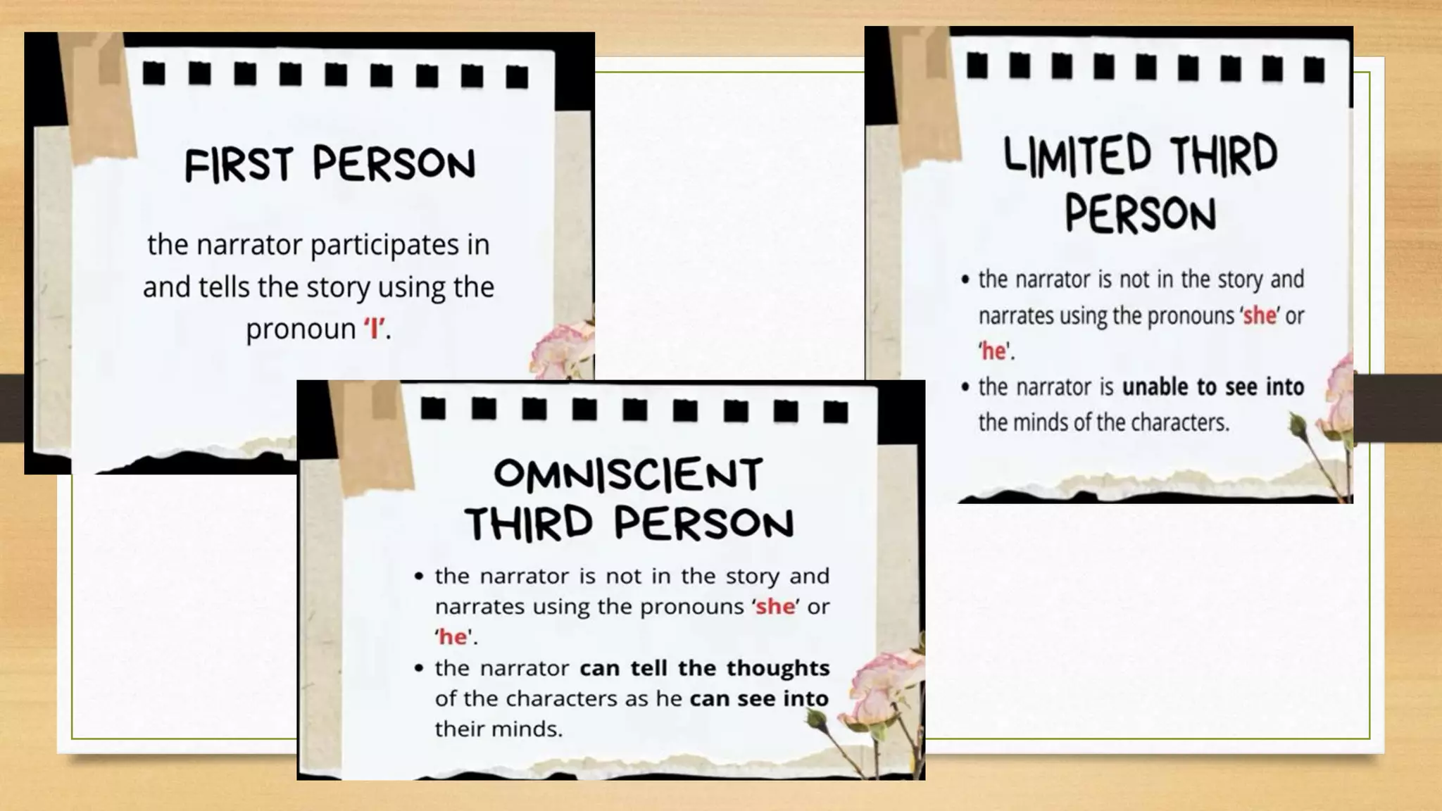 21st century literature BASIC ELEMENTS OF A SHORT STORY (1).pptx