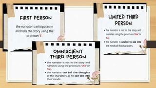 21st century literature BASIC ELEMENTS OF A SHORT STORY (1).pptx