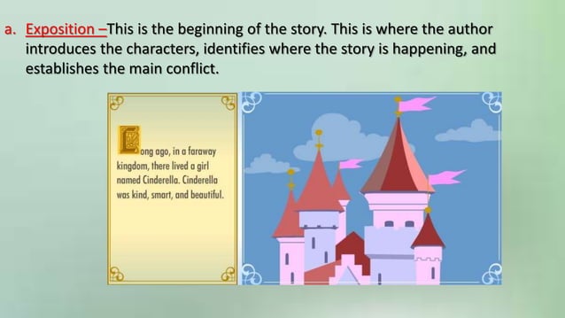 21st Century Literature Module 5.pptx | Fiction | Books and Literature