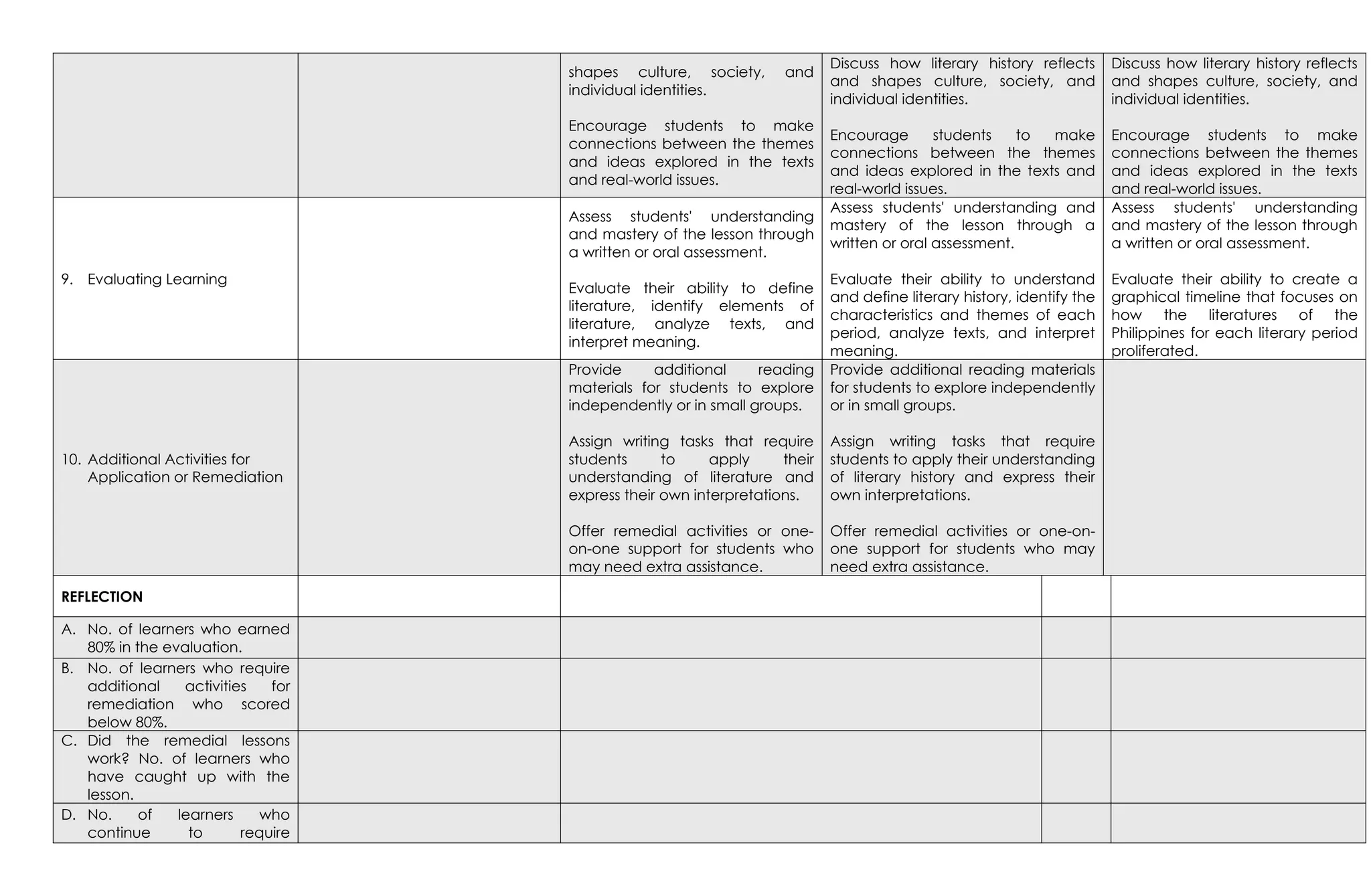 21ST CENTURY LITERATURE QUARTER 1 WEEK 1.docx