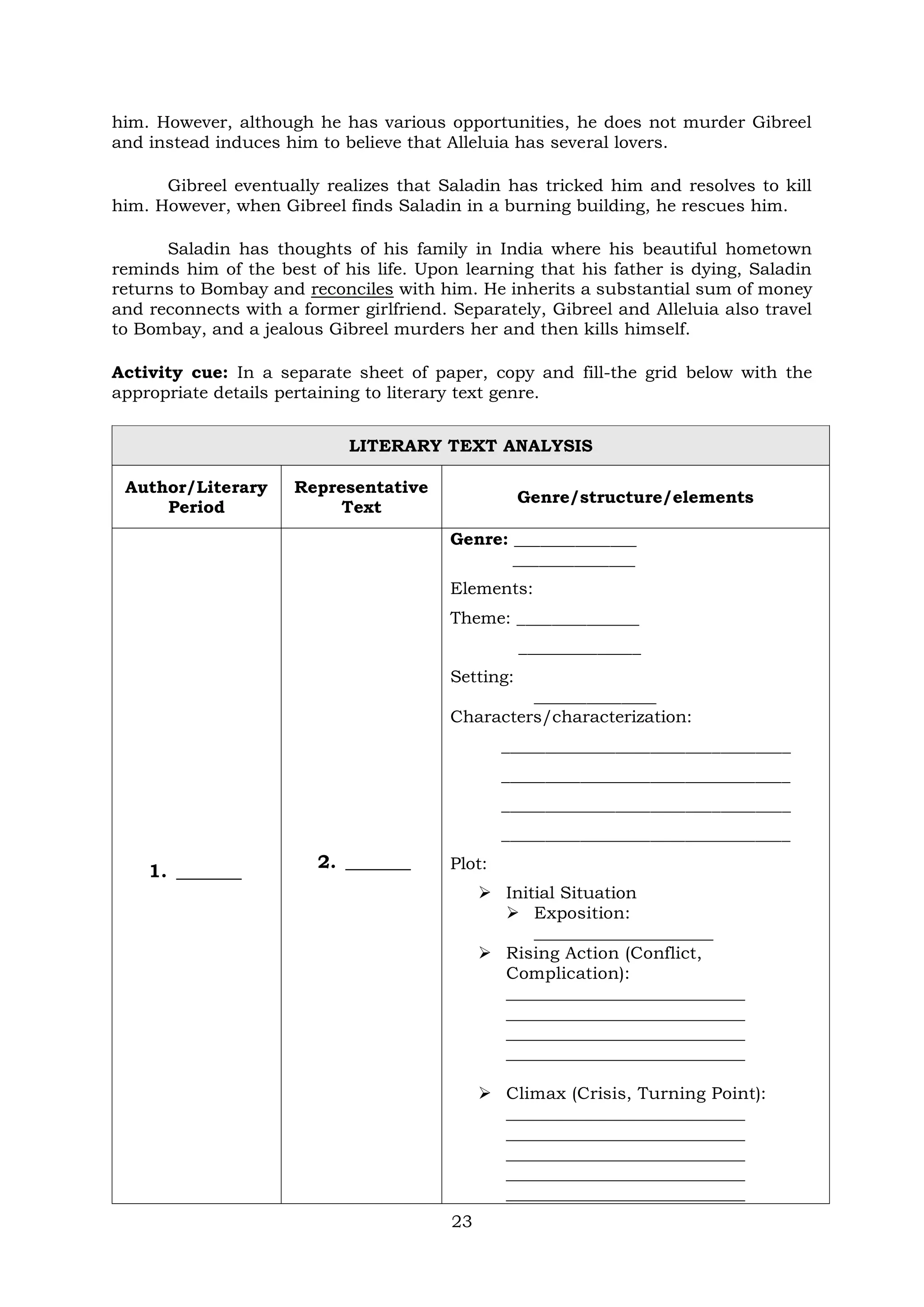 21st Century Literature_Q2_Module 1.3 FINAL.pdf