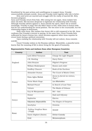 21st Century Literature_Q2_Module 1.3 FINAL.pdf
