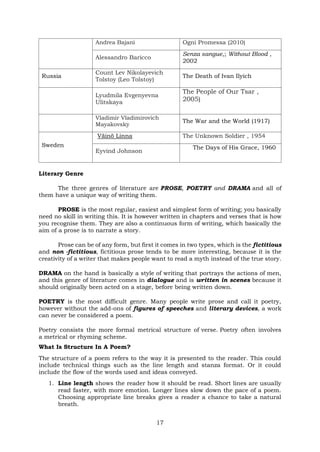 21st Century Literature_Q2_Module 1.3 FINAL.pdf